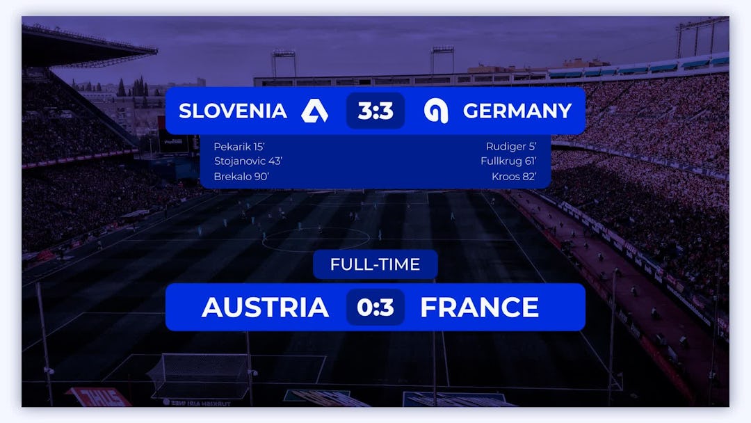 Free Scoreboard Overlays • Uppbeat